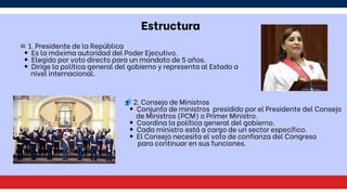 Poderes del estado Peruano (Ejecutivo, Legislativo y judicial) | PDF