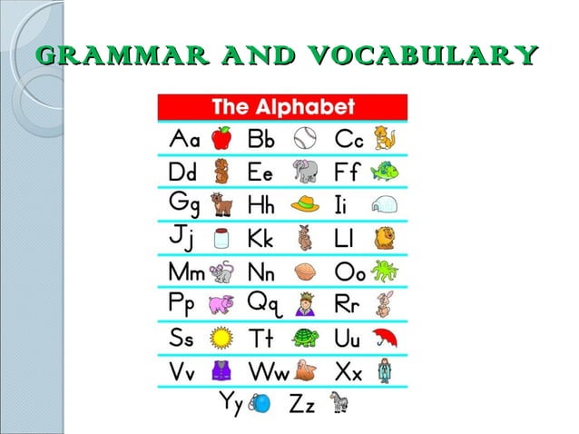 English Class No. 1 | PPT