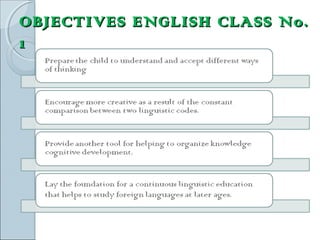 English Class No. 1 | PPT