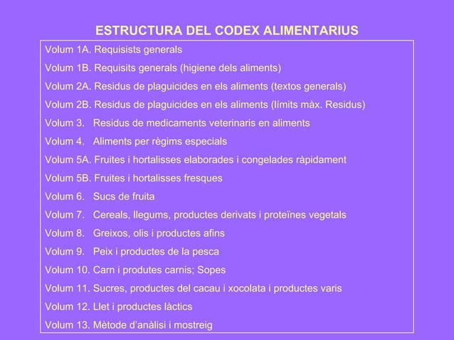 PresentacióN Codex | PPT