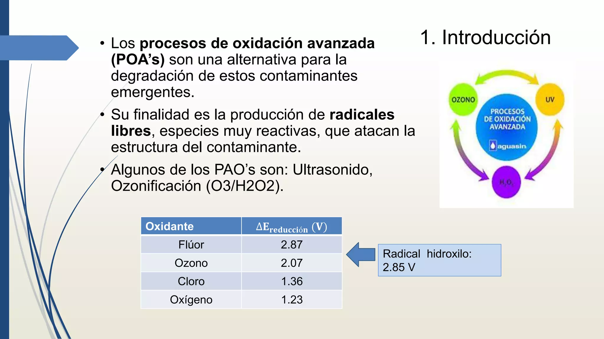 Degradación de colorantes azoicos con Ozono | PPTX
