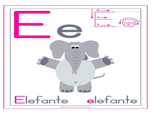 PresentacióN De El Abecedario, En EspañOl By. Enid Alvarado P.R. | PPT