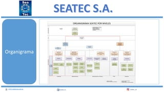 Presentación - Inducción SEATEC.pptx
