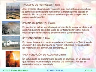 Presentación Mochila Ecológica | PPT