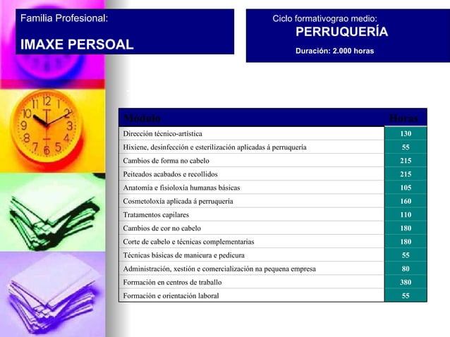 PresentacióN Poap | PPT