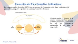 Presentación-PPT_PEI (4).pptx