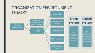 Chapter two: The Evolution of Management Theory | PPT