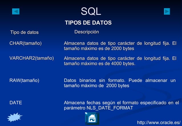 PRESENTACIÓN SQL | ODP