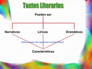 Presentación Textos Literarios | PPT