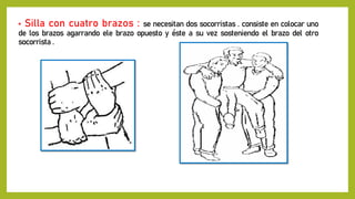 tipos de arrastre y cargas | PDF