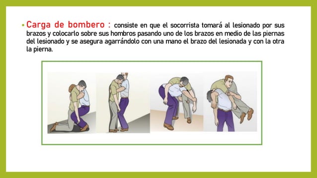 tipos de arrastre y cargas | PDF | First Aid | Injuries