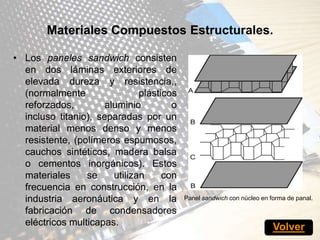 Presentación 02.tipos de materiales. materiales compuestos | PPSX