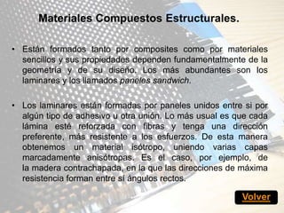 Presentación 02.tipos de materiales. materiales compuestos | PPSX