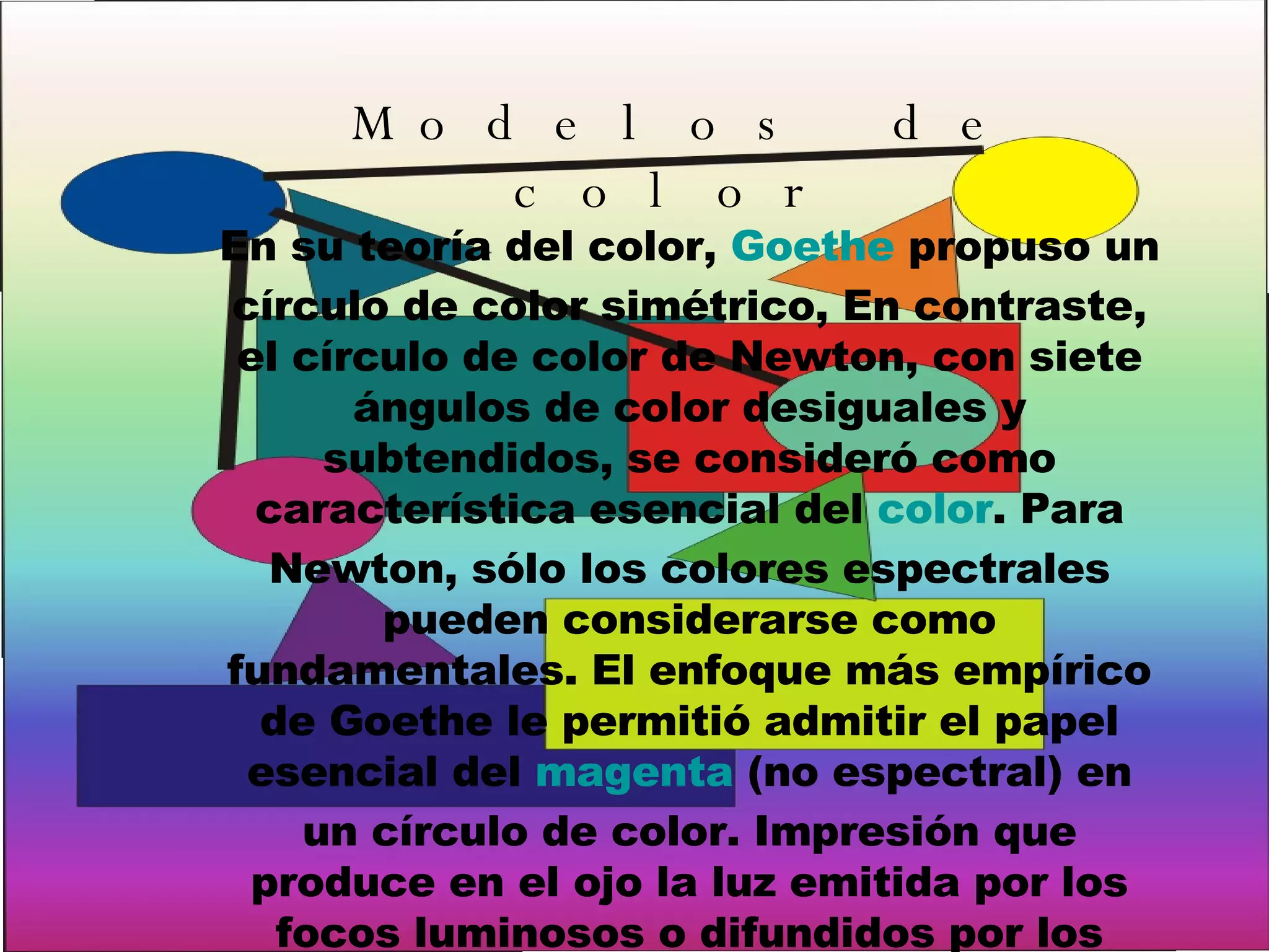 Teoria Del Color Ppt 