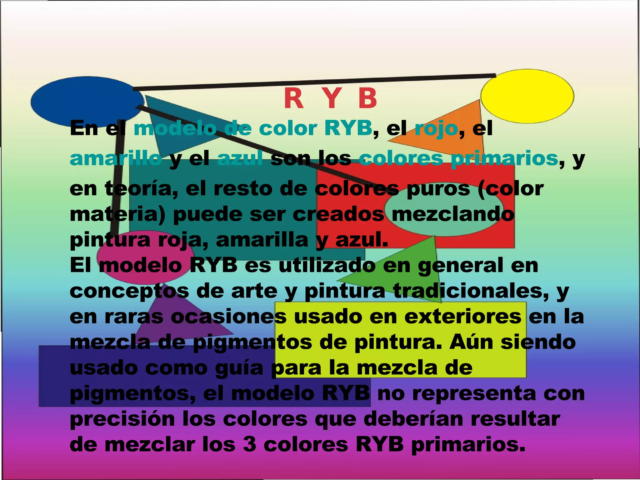 Teoria Del Color Ppt