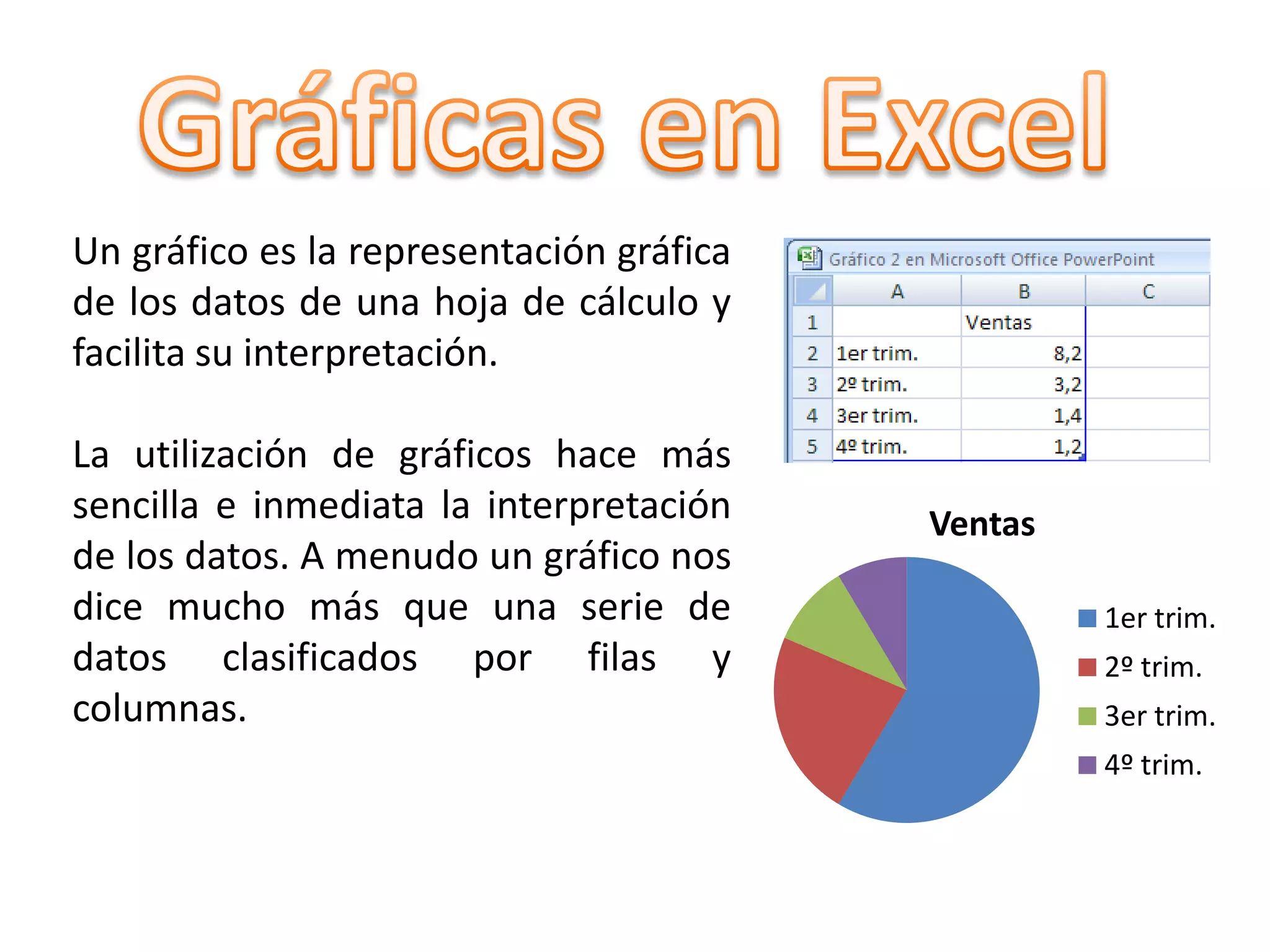 GRAFICAS EN EXCEL | PPT