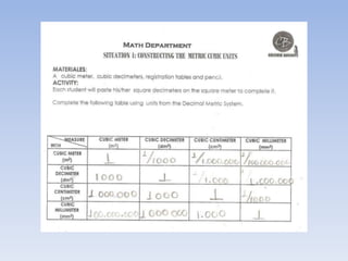 phase 1 | PPTX | Physics | Science