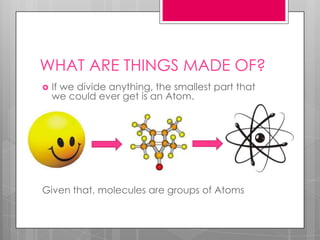 the atom | PPT