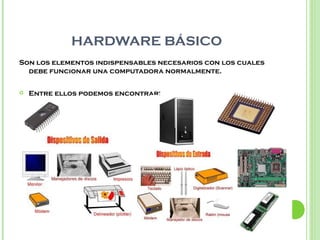 Hardware | PPT | Computer Peripherals | Computing