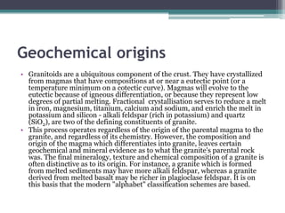 granite | PPTX