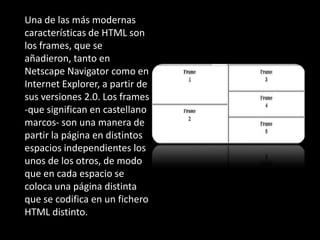 que es frame html | PPTX