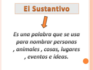 partes del habla | PPTX