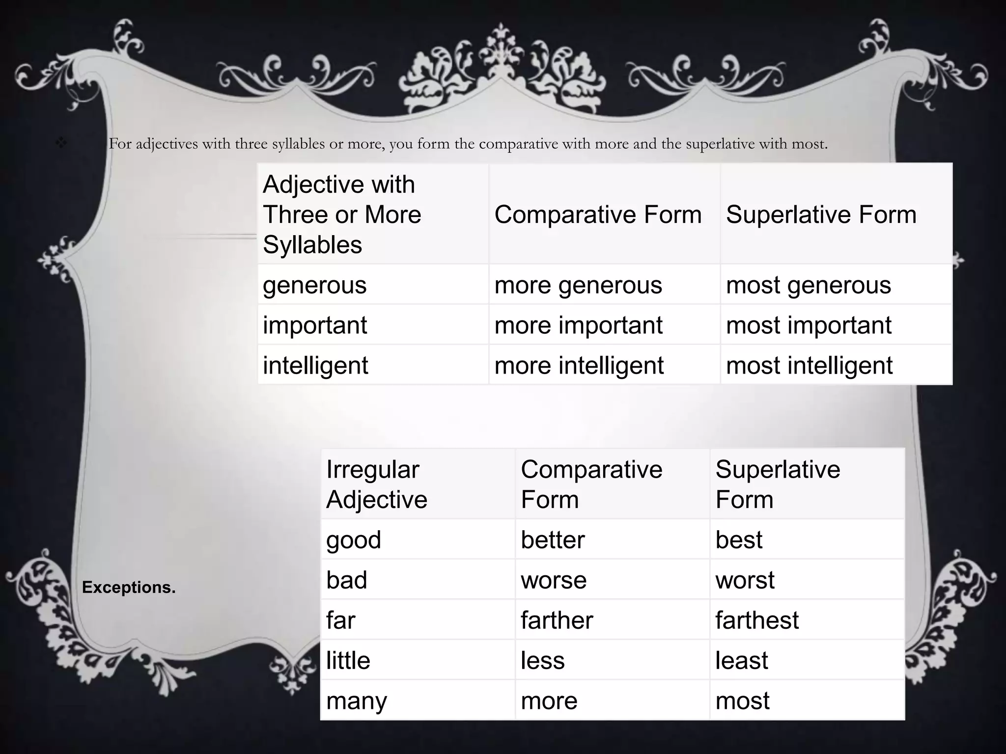 comparatives and superlatives | PPT