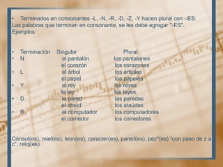 Género y Número Gramatical | PPTX