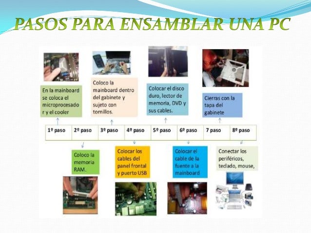 pasos para ensamblar una pc pasos para ensamblar una pc