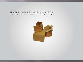 SELLING A BOX | PPTX