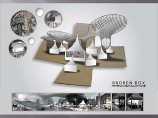 SELLING A BOX | PPTX