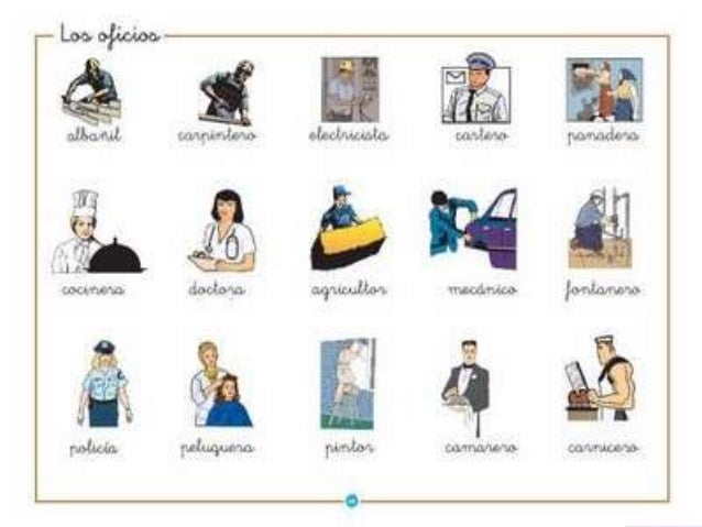 Oficios Y Profesiones Para Niños De Primaria - Actividad del Niño