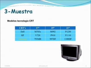 Monitores_Comparacion | PPT