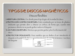 Discos magneticos | PPS