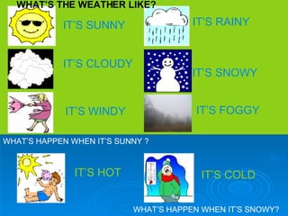 The weather | PPT