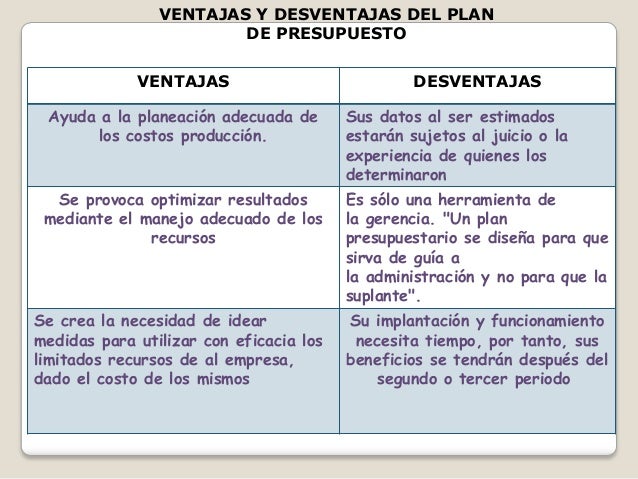 Ventajas Y Desventajas De Los Presupuestos - Image to u Ventajas Y Desventajas De Los Presupuestos - Image to u
