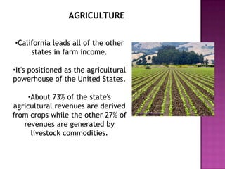 History of California | PPT
