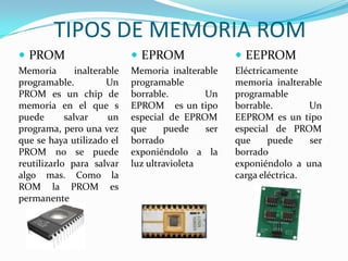 MEMORIAS RAM Y ROM | PPTX