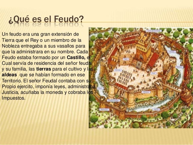 Sistema Feudal