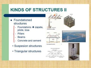 STRUCTURES AND FORCES Presentación1 | PPTX