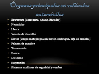 los automoviles | PPTX