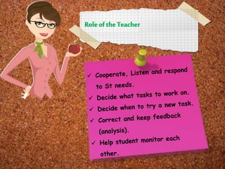 Task Based Approach | PPTX