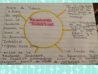 Organizador Grafico de Historia | PPTX