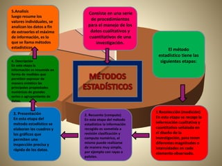 mapa mental de estadistica | PPTX