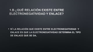 TALLER DE ENLACES QUIMICOS | PPT