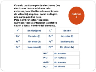 Nomenclatura Quimica | PPTX
