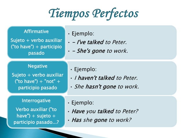 TIEMPOS PERFECTOS | PPTX