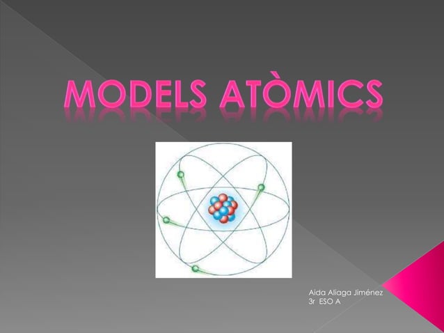 Models Atòmics | PPTX