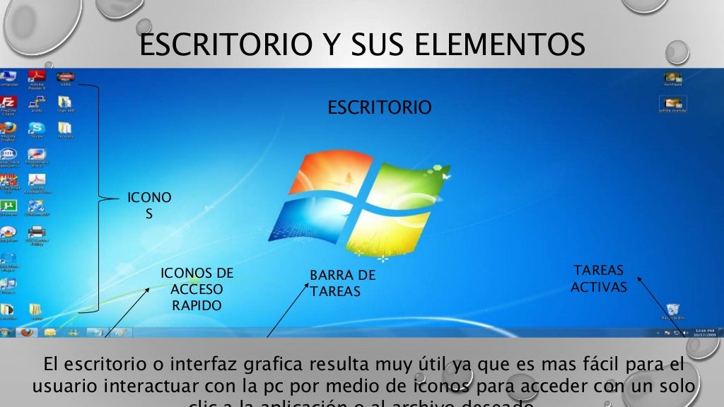 Componentes De Windows