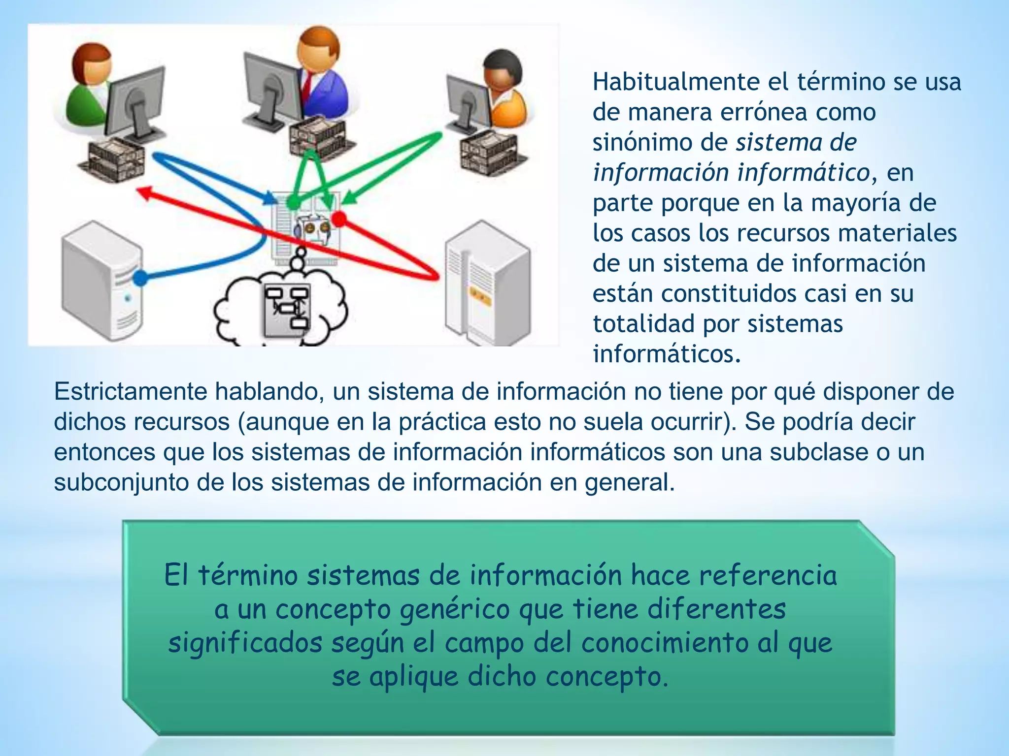 Sistemas de Informacion | PPT